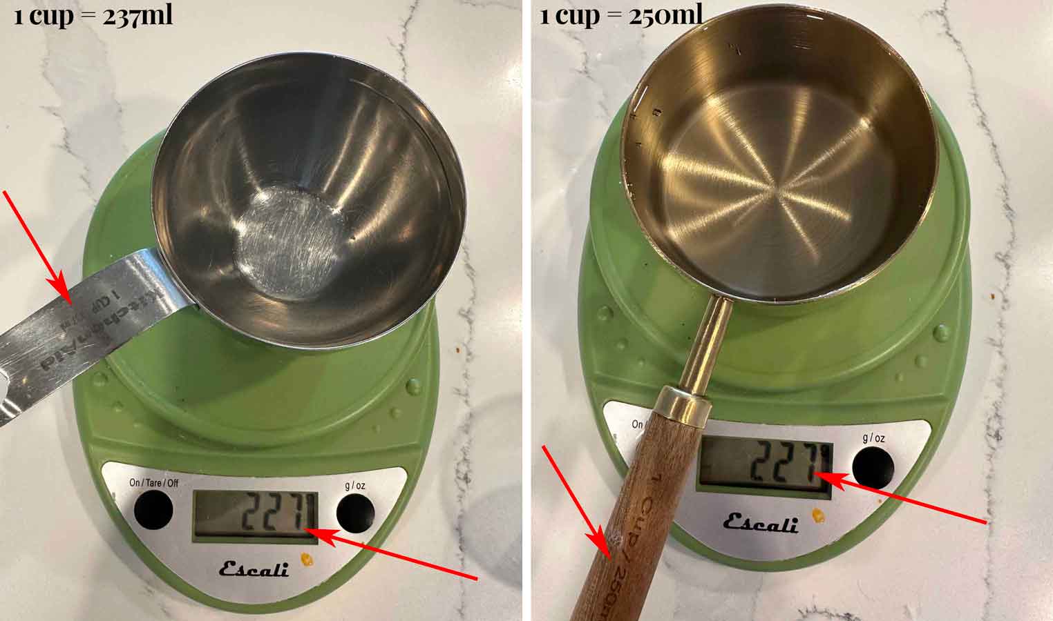 Baking Measurements and Ingredient Conversion Chart | bakeologie
