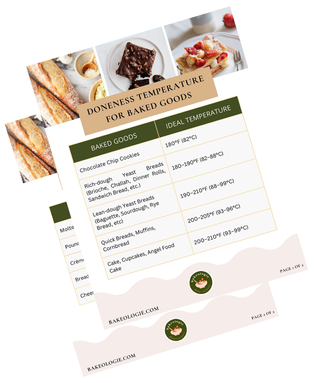 Home | bakeologie
