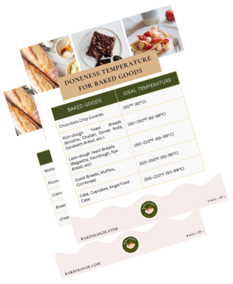 Home | bakeologie